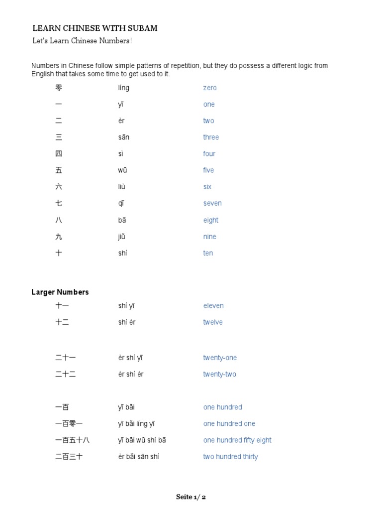 Let's Learn Chinese Numbers! | PDF | Encodings | Notation