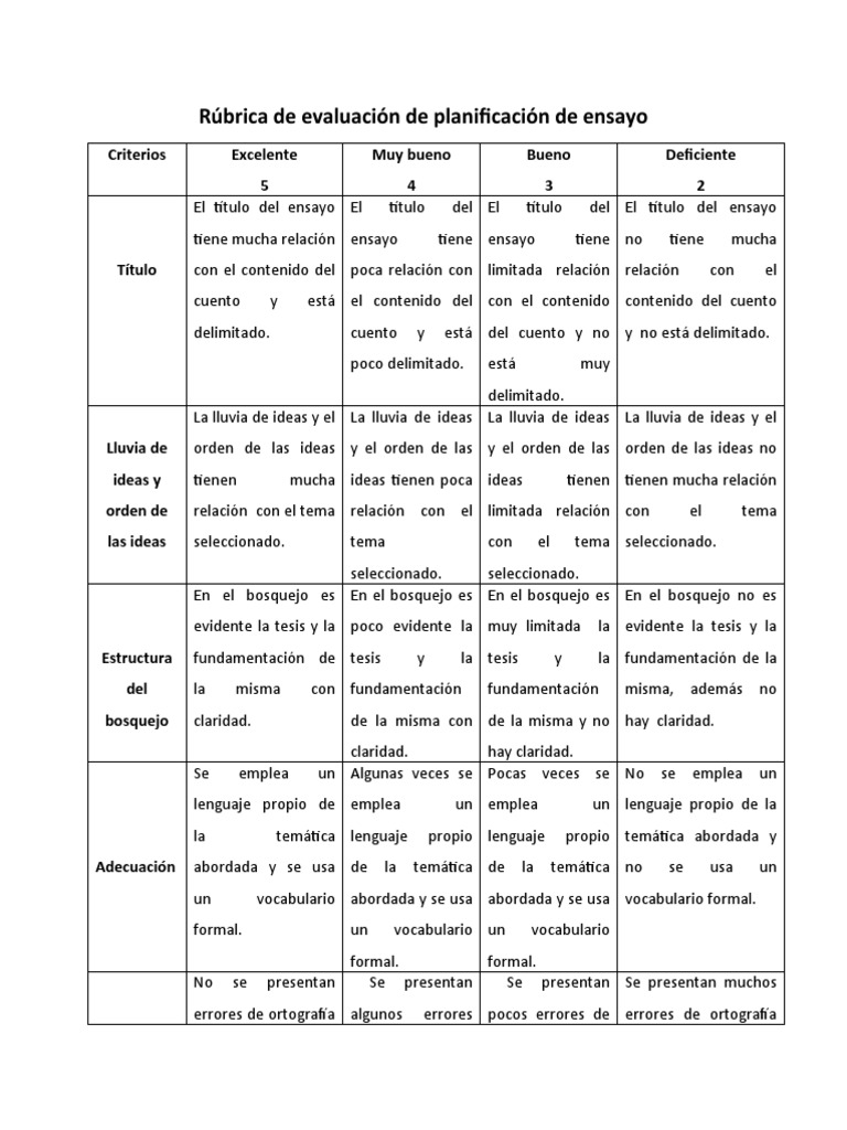 Rúbrica de Evaluación de Planificación de Ensayo | PDF | Ensayos ...