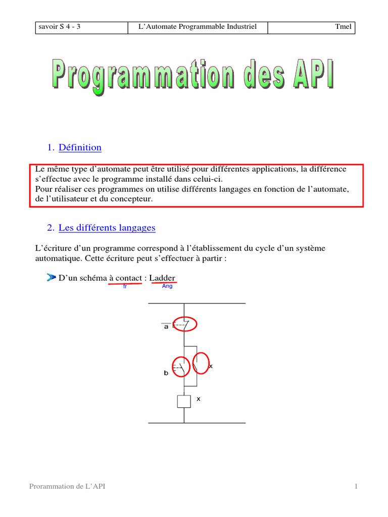 Programmation Des API Cours Good | PDF | Programmation | Programme informatique