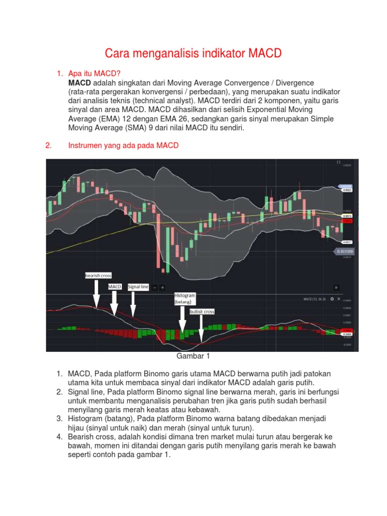 Macd Indicator | PDF