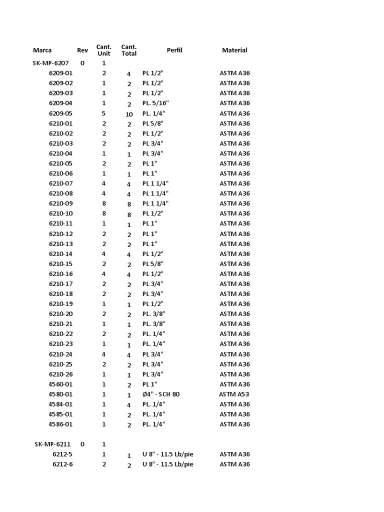 DATA BASE PMS-4000-D1 - SHELL Edit | PDF