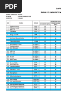 Tabel Shutle Run | PDF