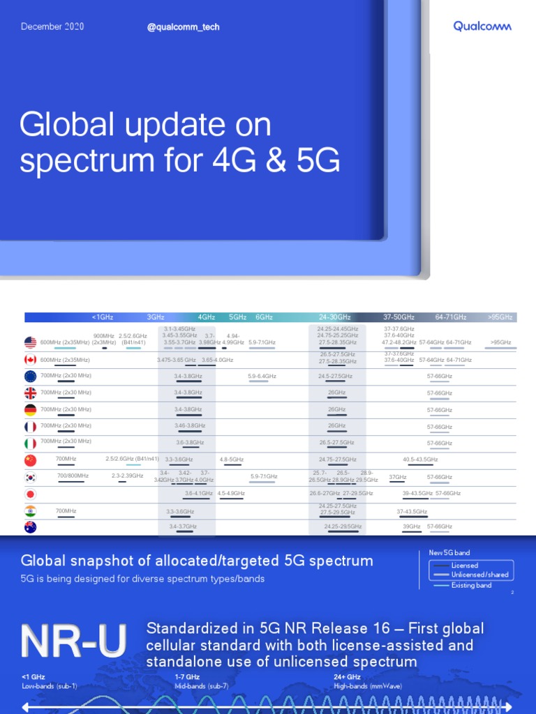 Spectrum-For-4g-And-5g 5g 5g | PDF | Lte (Telecommunication) | Radio ...