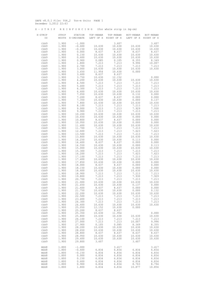 Design Calculation From Computer Run | PDF | Computing