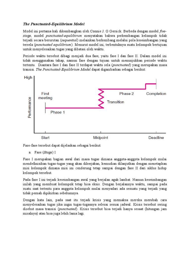 The Punctuated Equilibrium Model Dan Contoh Pdf