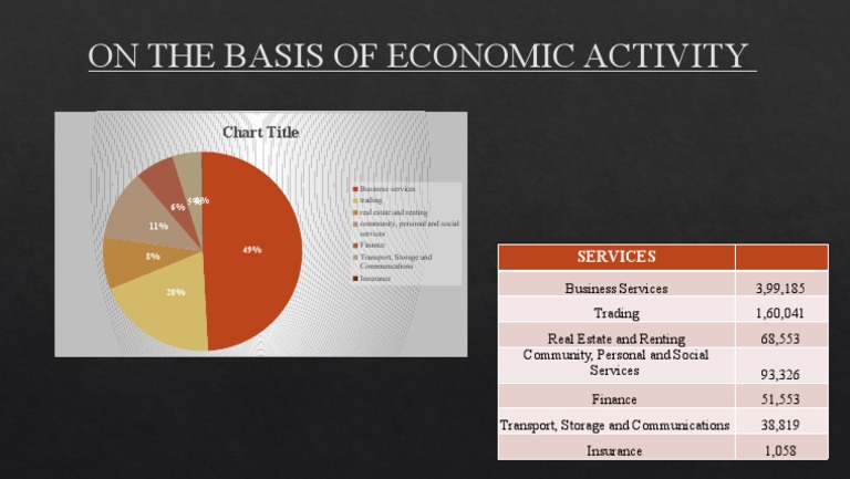 MM - Segmentation | PDF