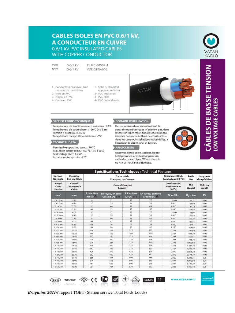 Fiches Techniques Câbles. (Brugu - Inc) | PDF | Finance & Money Management | Technology ...