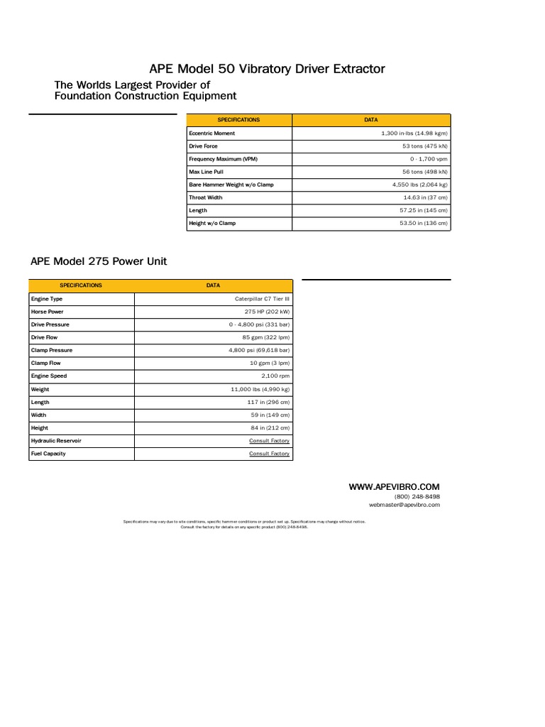 APE Model 50 Vibratory Driver Extractor APE Model 50 Vibratory Driver ...