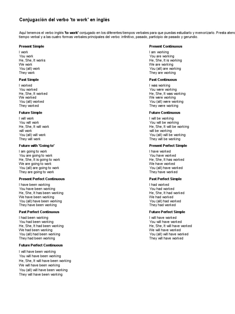 Conjugación Del Verbo Work | PDF | Grammar | Syntax