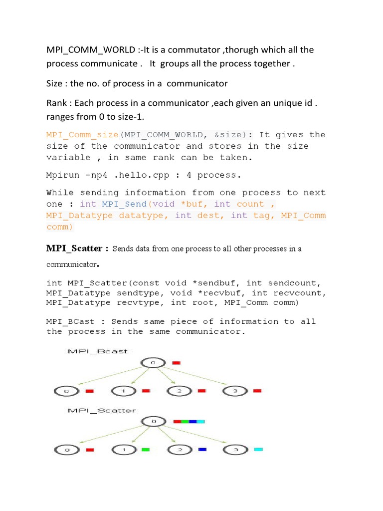 MPI Communication Basics and Functions | PDF