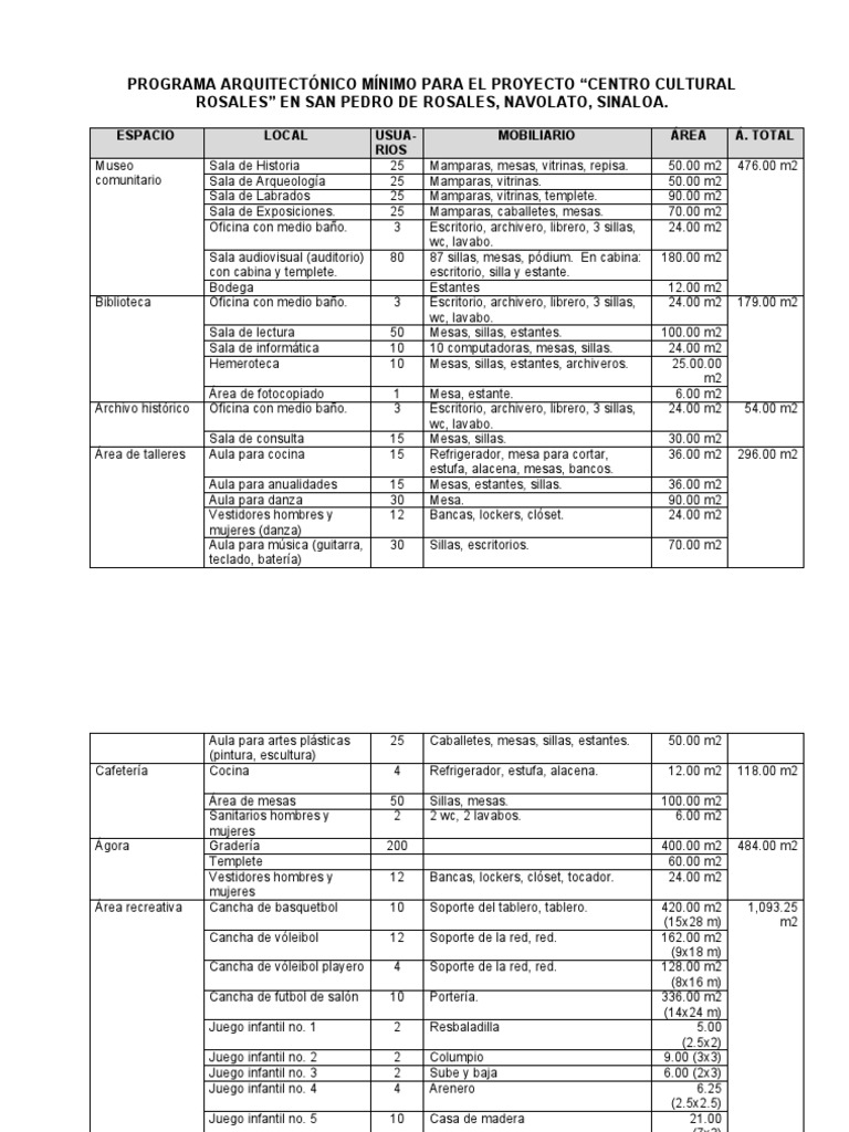 Programa Arq. Centro Cultural | PDF