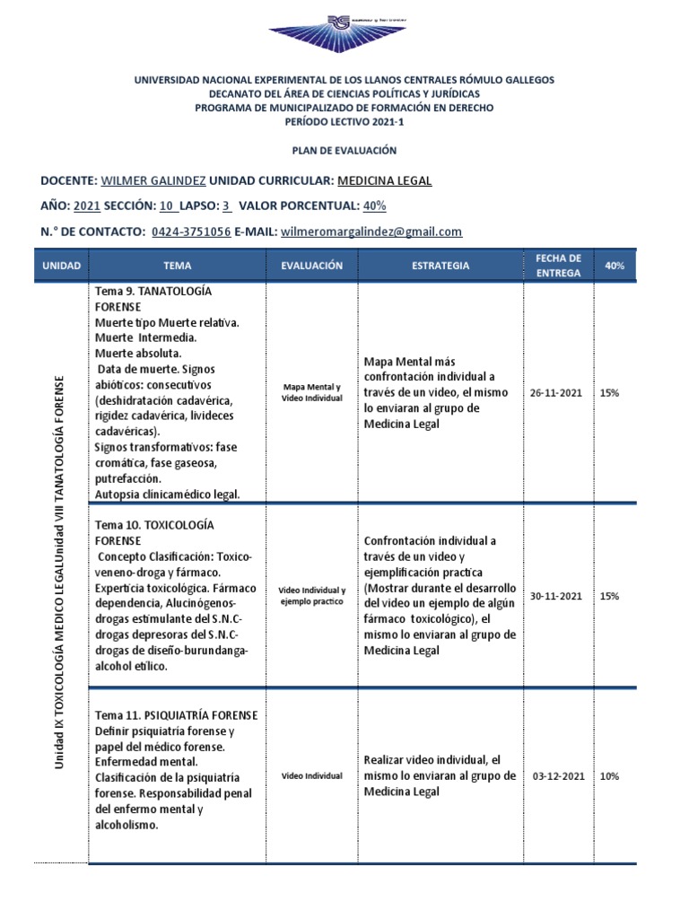 SECC 10-PLAN DE EVALUACIÓN DE 3er LAPSO MEDICINA LEGAL | PDF | Jurisprudencia médica | Medicina ...