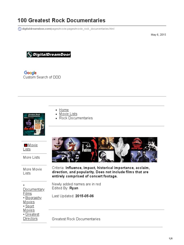 Top 100 Greatest Rock Documentaries | PDF | Rock Music
