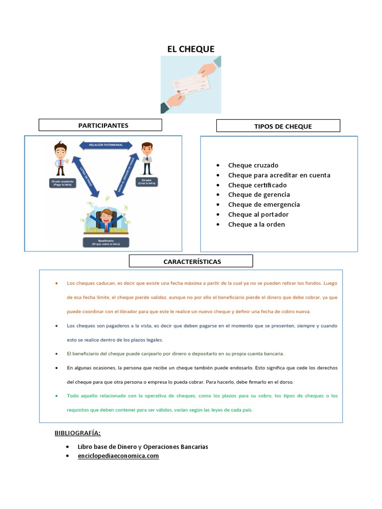Infografía Sobre El Cheque | PDF