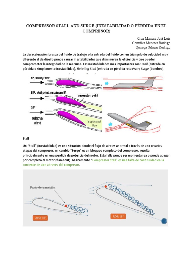 Compressor Stall and Surge | Descargar gratis PDF | Levantar (Fuerza ...