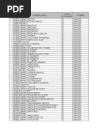 Código Postal Santo Domingo Este Aquí Está La Lista Completa | PDF ...