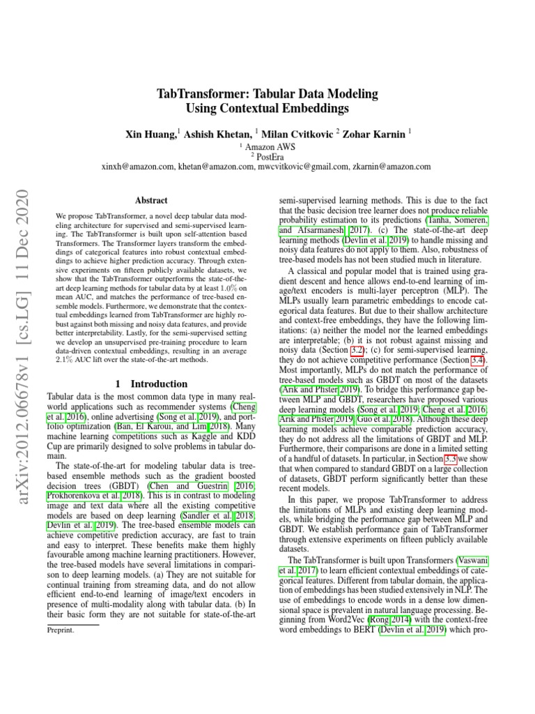 Tabtransformer Tabular Data Modeling Using Contextual Embeddings Pdf Receiver Operating