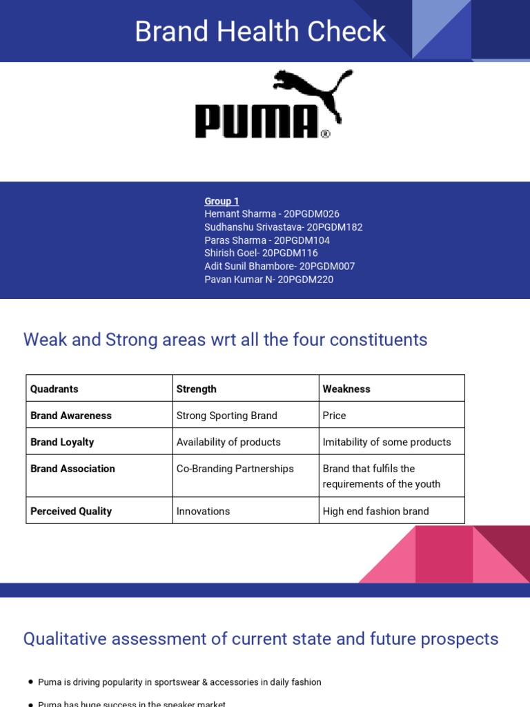 Assessing Brand Strengths, Weaknesses, and Future Strategies for Puma ...