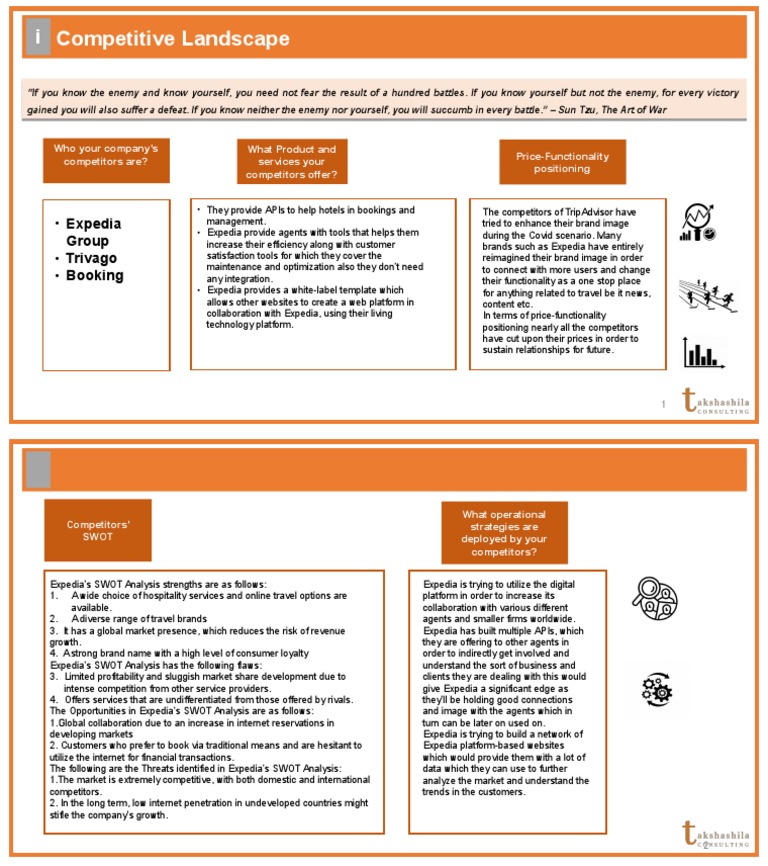 Competitive Landscape: - Expedia - Trivago - Booking | PDF | Swot ...