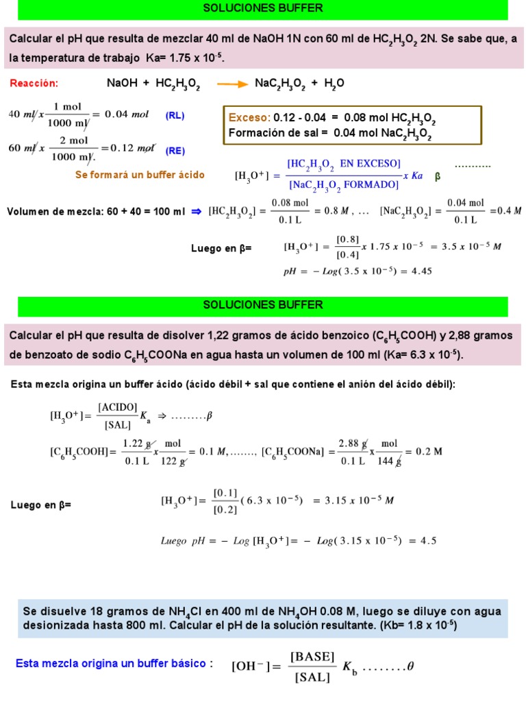 Ejercicios Resueltos de Soluciones Buffer | PDF | Solución tampón | Ácido clorhídrico