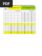 Código de Colores IEC 60446 | PDF | Enchufes y tomas de corriente ...