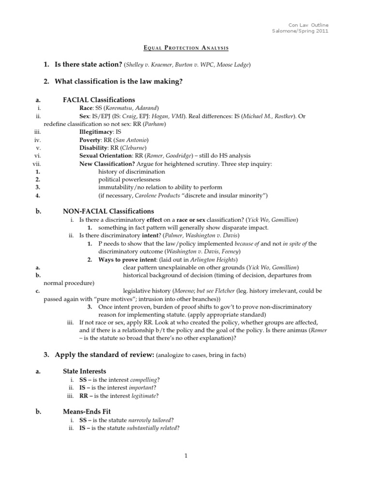 Con Law Mini Outlines | PDF | Fundamental Rights | Roe V. Wade