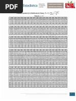 Tabel 54B VCF at Density 15oc | PDF