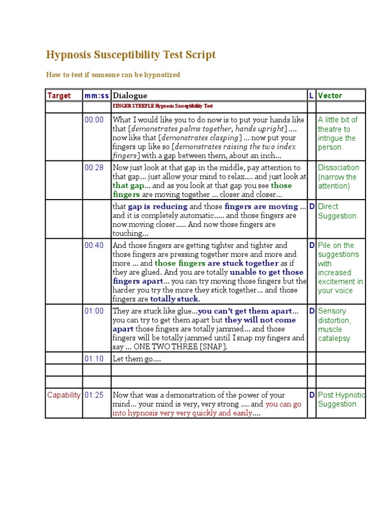 Hypnosis Susceptibility Test Script: How To Test If Someone Can Be ...