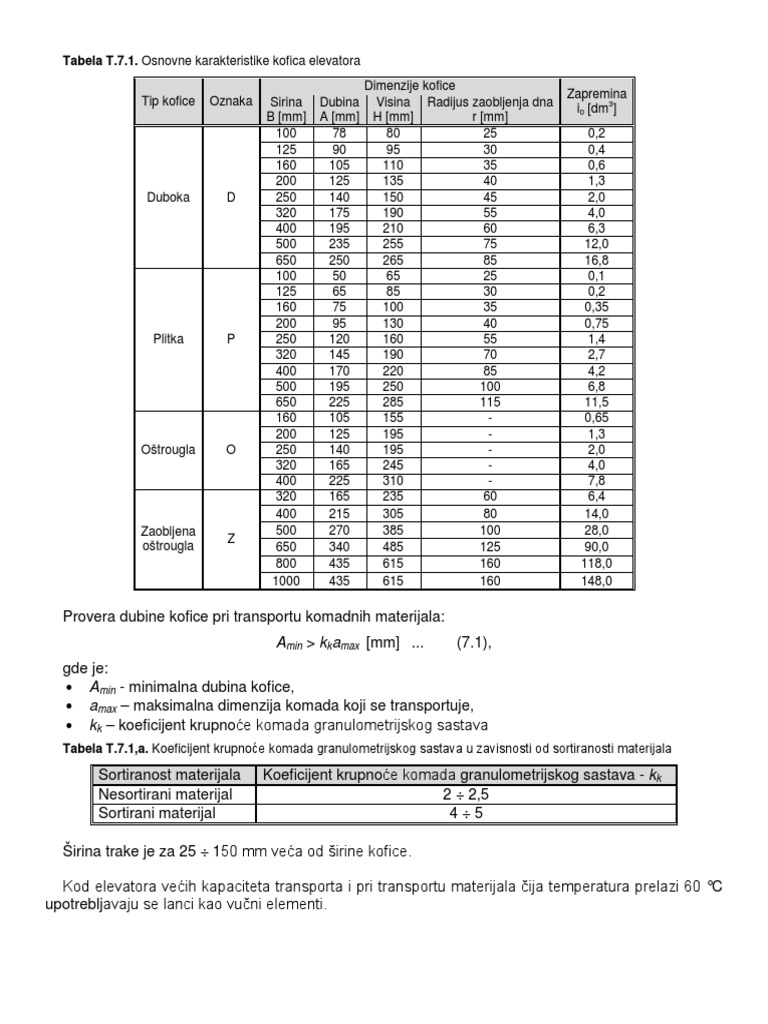 T3 Tabele Za Elevatore I Puzne Transportere | PDF