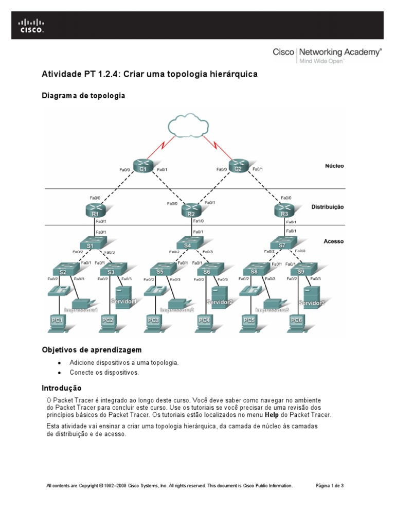 Camada de Núcleo | PDF | Topologia de rede | Rede local