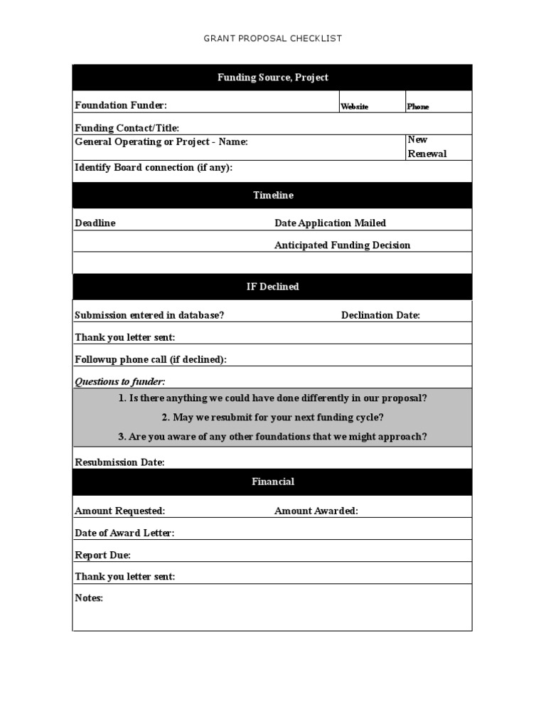 Grant Proposal Submission Checklist | PDF