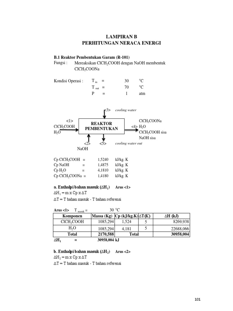 Lampiran B NERACA PANAS ALL - REVISI Setelah Sidang | PDF