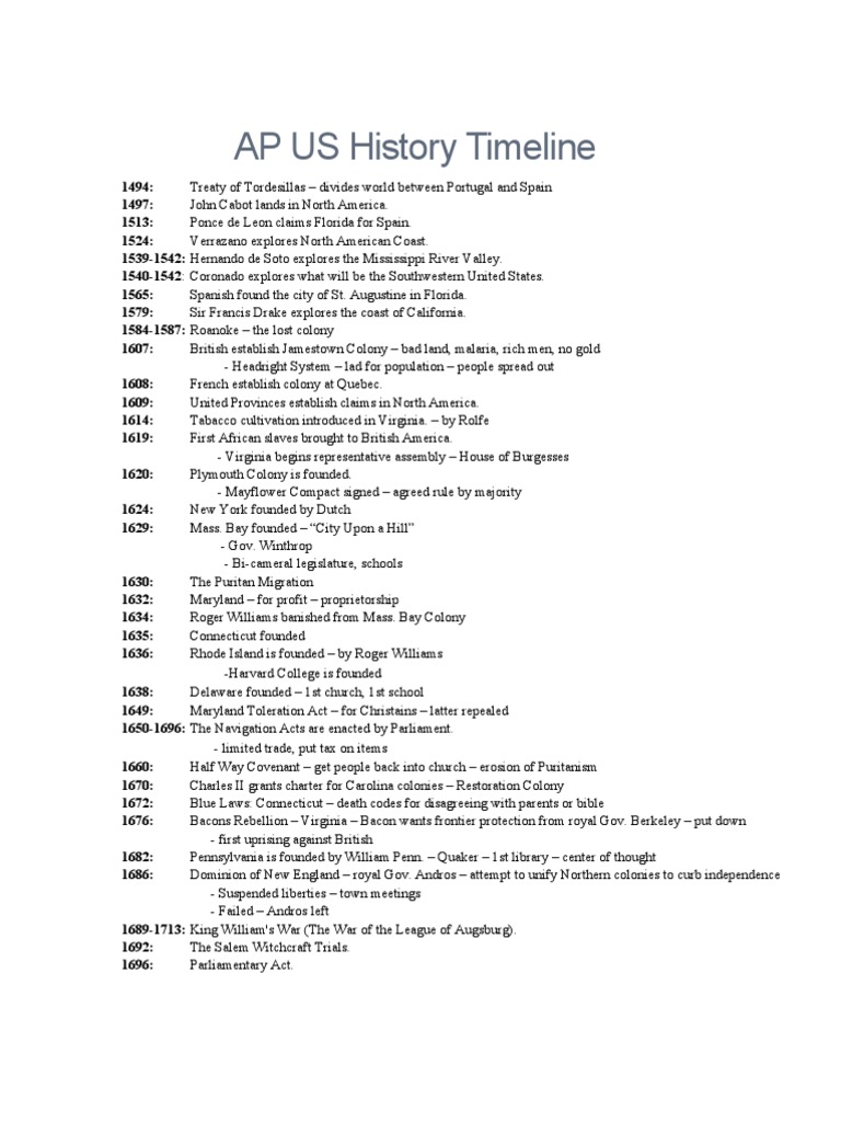 AP US History Key Events Timeline | PDF | Abraham Lincoln | Federalist ...