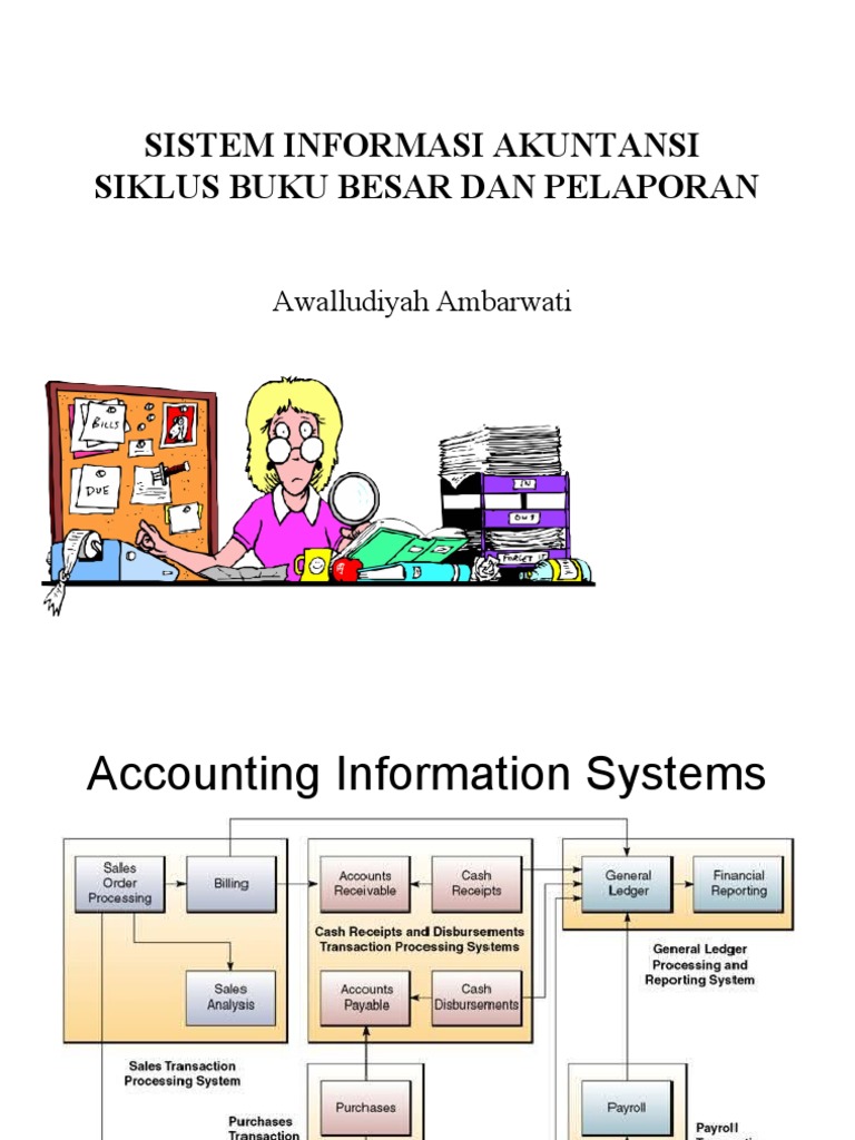 AKUN-AKUN PENTING DALAM SIKLUS BUKU BESAR DAN PELAPORAN | PDF
