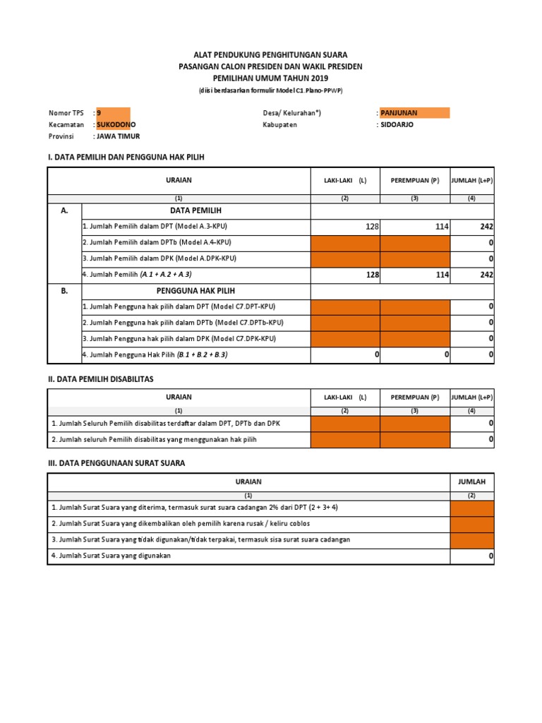 Data Pemilu 2019 TPS 9 Panjunan | PDF