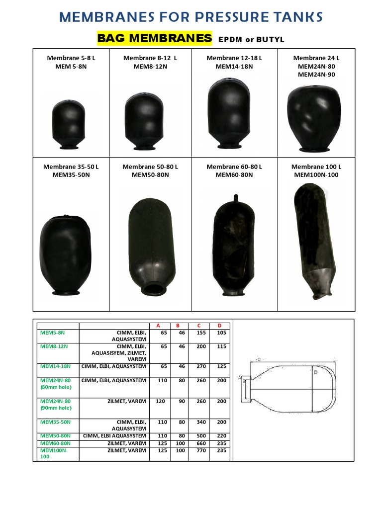 Membran 5 100l | PDF