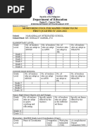 2019 DepEd Guidelines in The Preparation of School Form 10 For Junior ...