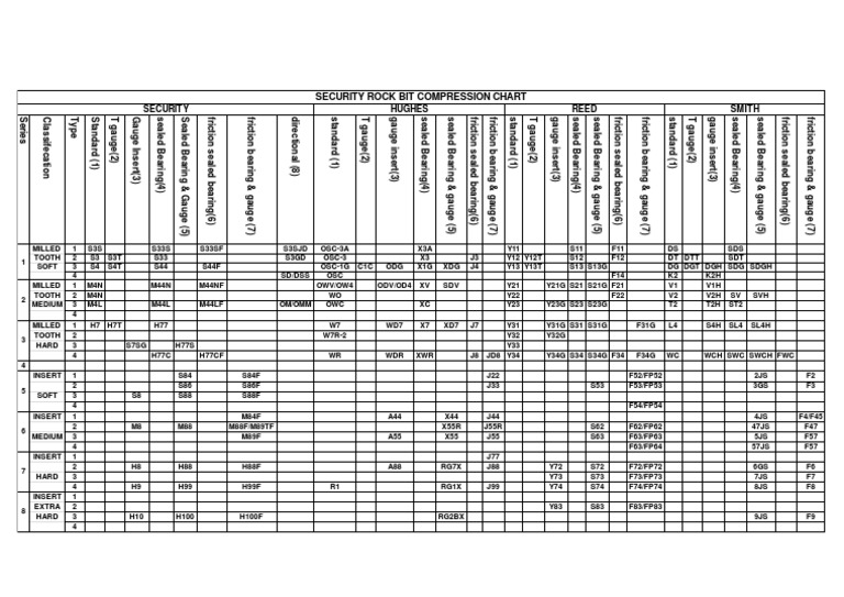 555ok Download and Compression Guide | PDF | Disability | Sports