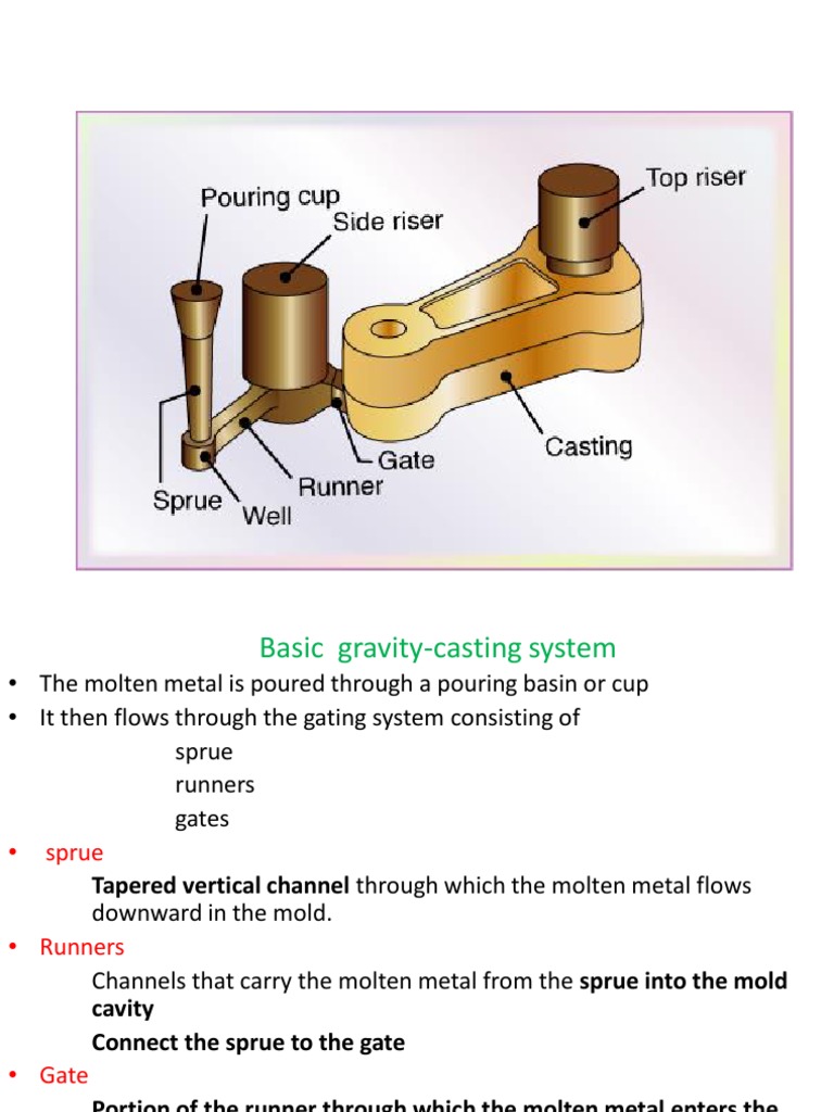 Gravity Casting System Guide | PDF | Casting (Metalworking) | Fluid ...