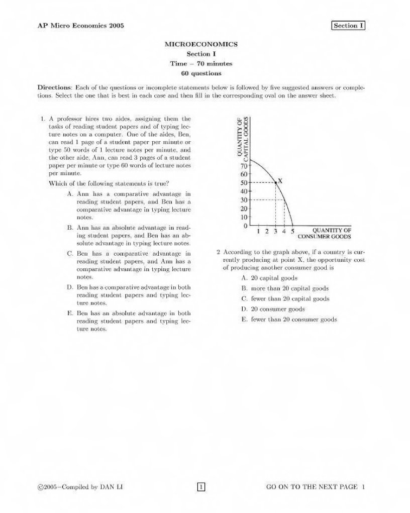 AP Microeconomics Multiple-Choice | PDF | Business