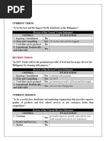 Hospital Mission Vision Values Examples | PDF | Health Care | Hospital