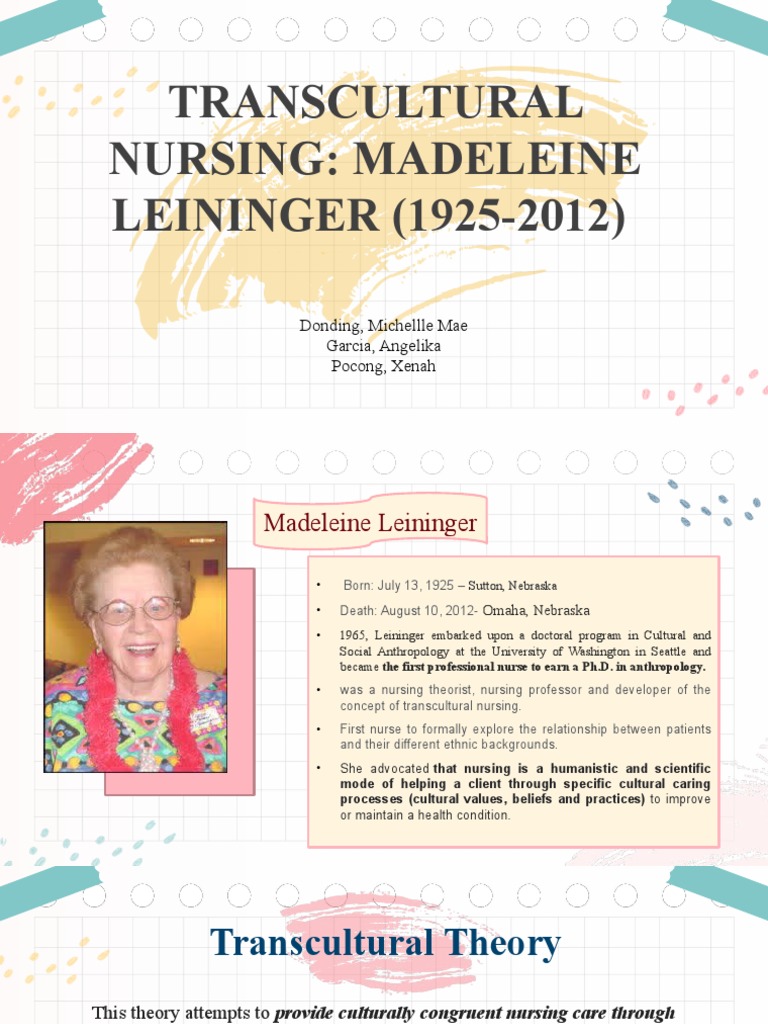 Madeliene Leininger | PDF | Psychology | Cognition
