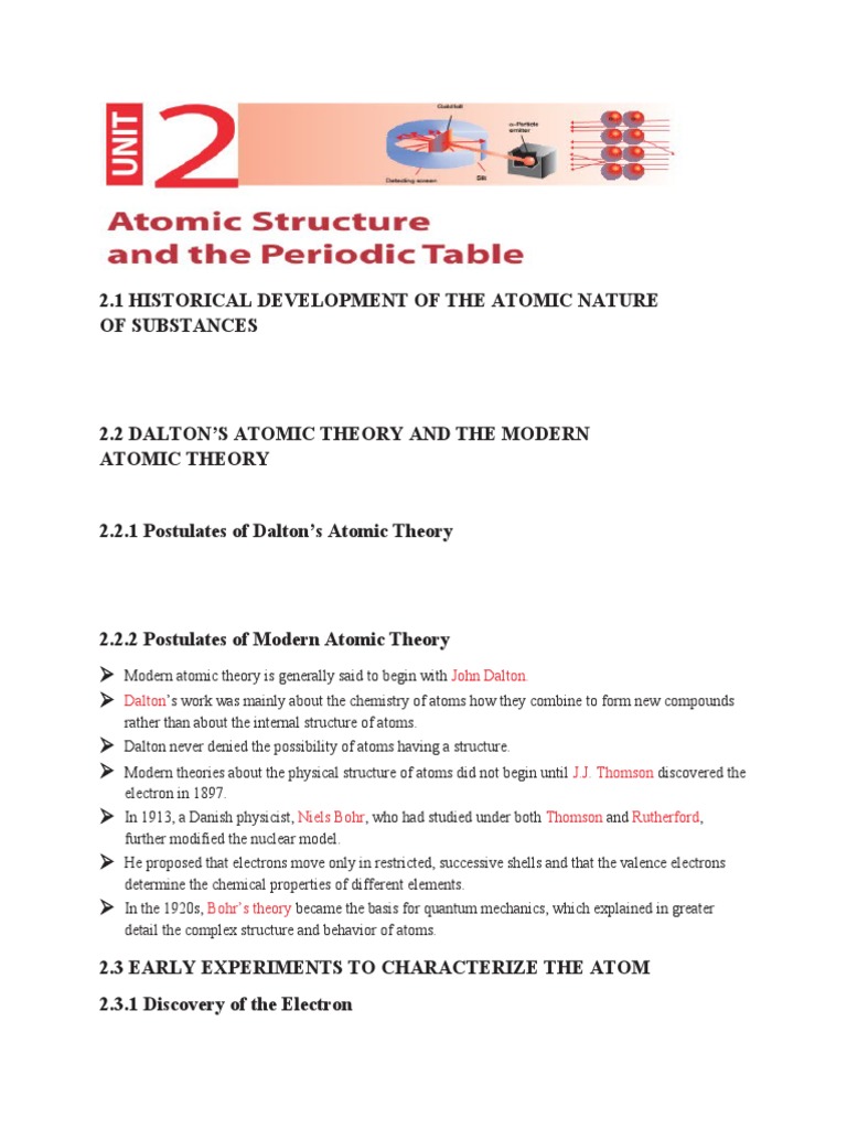 Chem U 2 G 11 | PDF | Atomic Orbital | Radioactive Decay