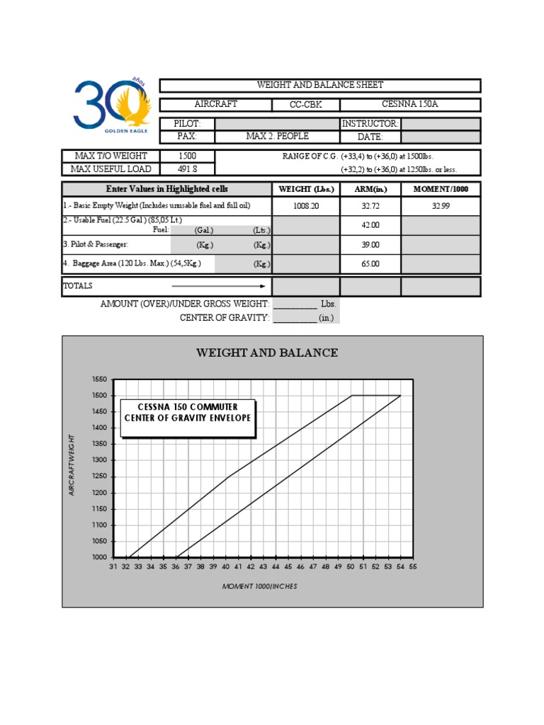 Formulario Calculo Weight and Balance | PDF | Cessna | Flight