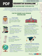 Kad Kbat Sejarah SPM | PDF