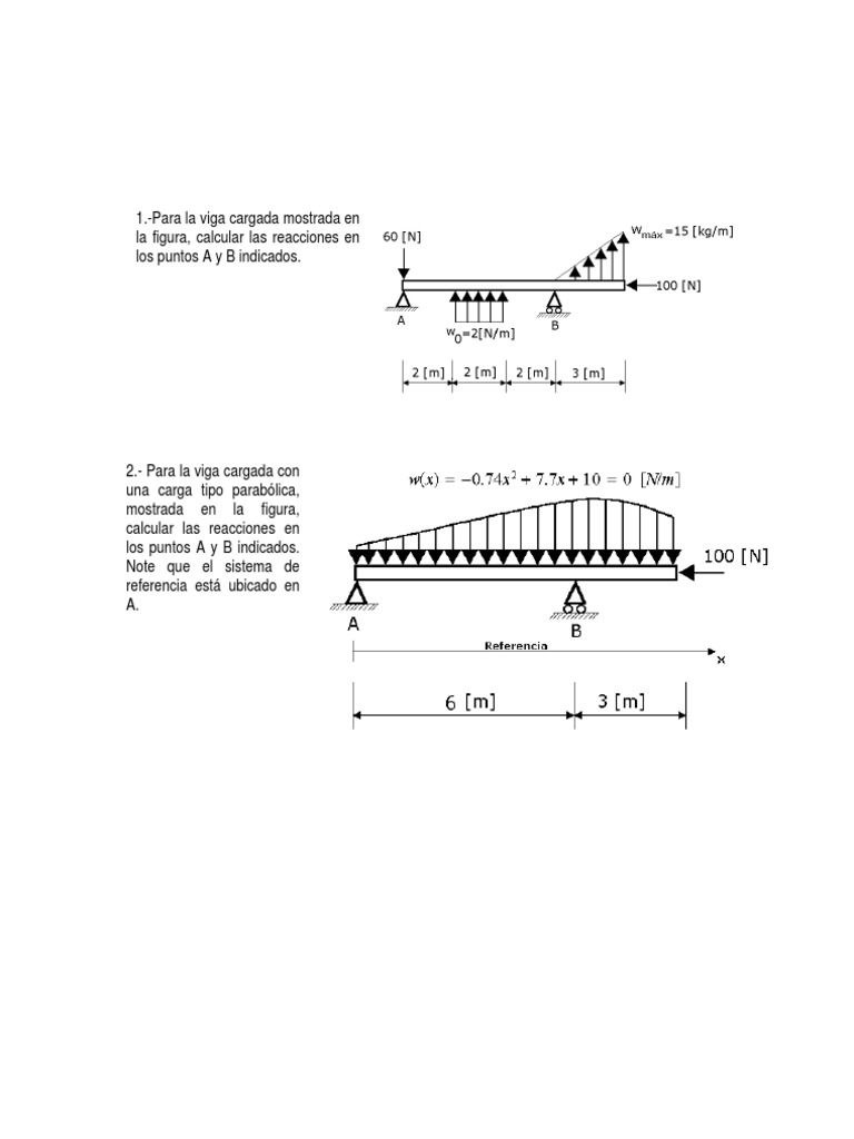 Cargas Distribuidas Ejercicios 2 | PDF