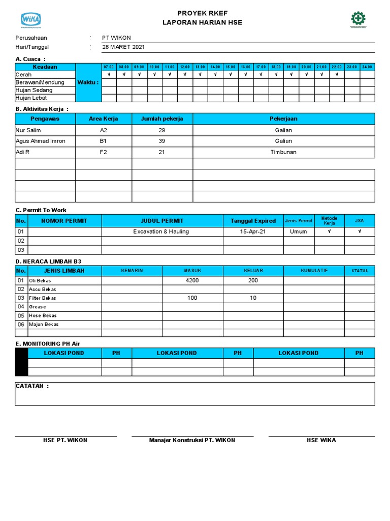 Form Daily Report Wikon | PDF