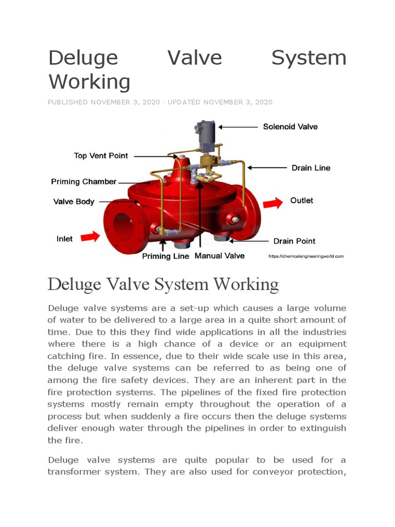Deluge Valve System Overview | PDF | Valve | Gas Technologies