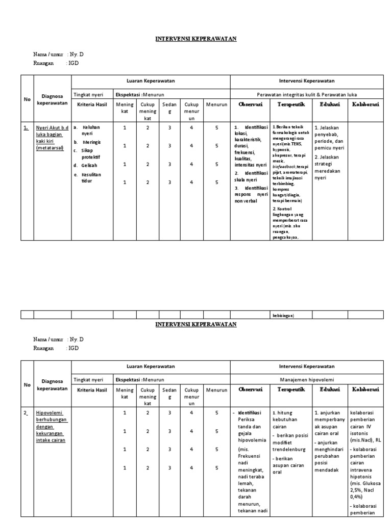 Intervensi Implemen | PDF