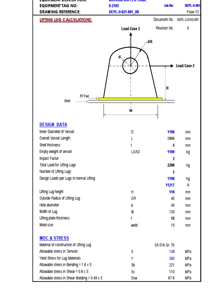 Lifting Lug Calculation | PDF | Stress (Mechanics) | Bending